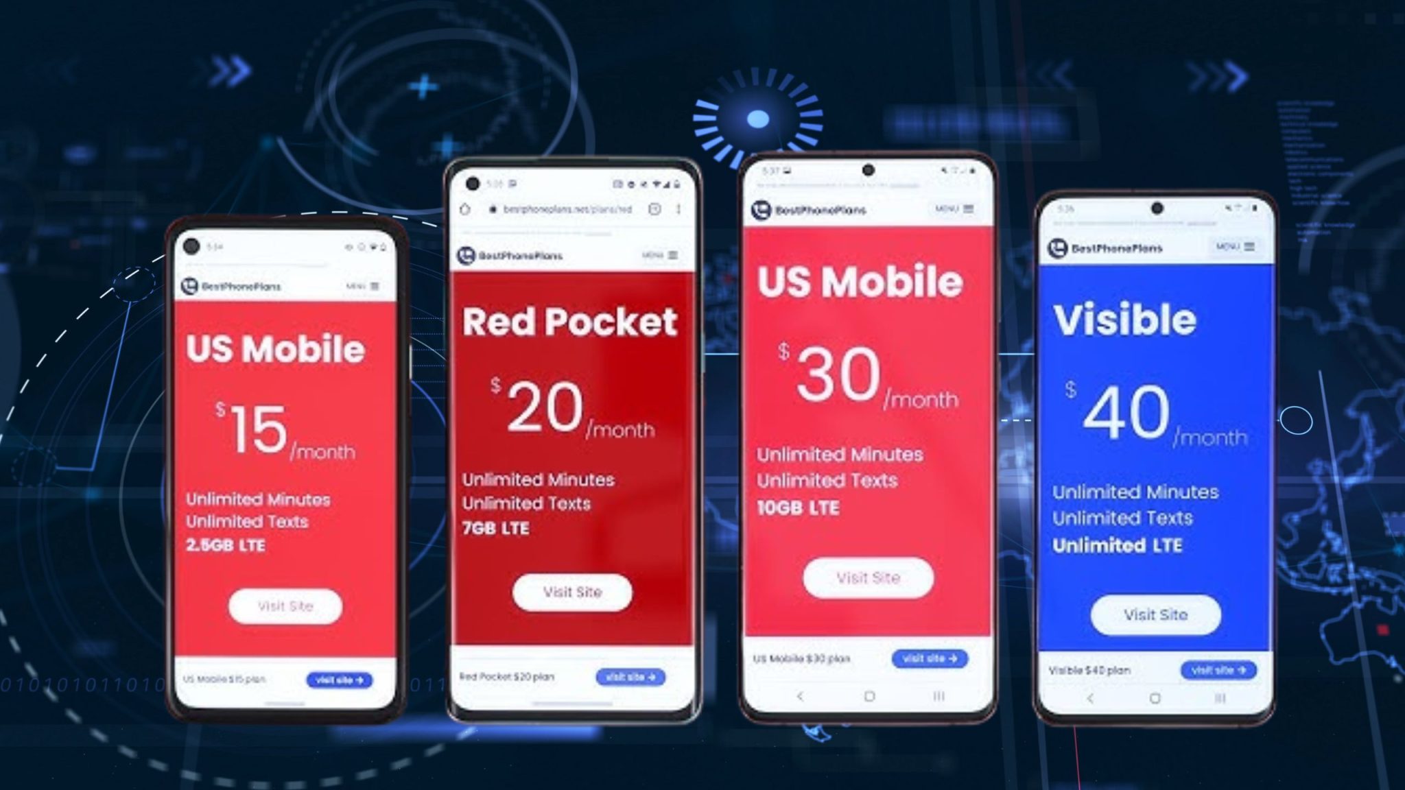 Best Cheap Cell Phone Plans for 2025: Affordable & Reliable Options ...
