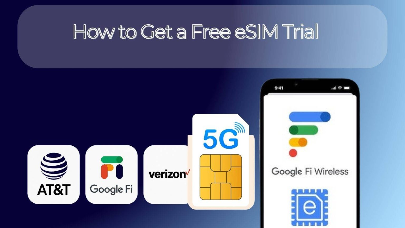 Get Free eSIMs in February 2026 – AT&T, Google Fi & Verizon Compared ...
